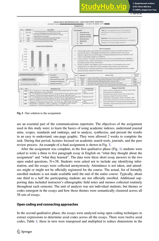 A Scientific Writing Pedagogy And Mixed Methods Assessment For Engineering Education Using Open ...