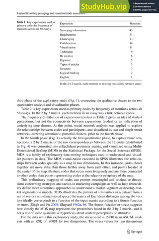 A Scientific Writing Pedagogy And Mixed Methods Assessment For Engineering Education Using Open ...