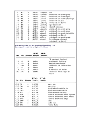 Ascii | DOCX