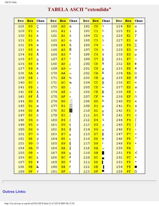 Ascii | PDF Ascii | PDF