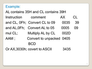 Ascii adjust & decimal adjust | PPTX