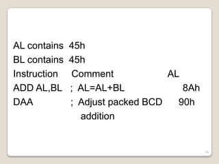 Ascii adjust & decimal adjust | PPTX