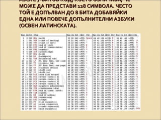ASCII ANSI UTF | PPT