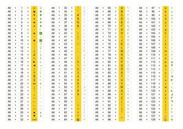 ASCII Code with Webdings and Wingdings - All Characters