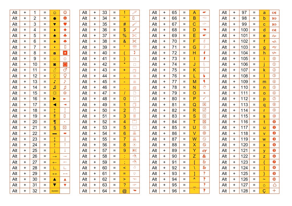 ASCII Code with Webdings and Wingdings - All Characters