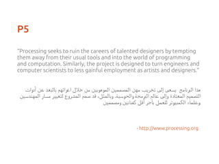 Intro to Creative Coding | PDF