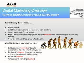 Ascii digital marketing Profile | PPT