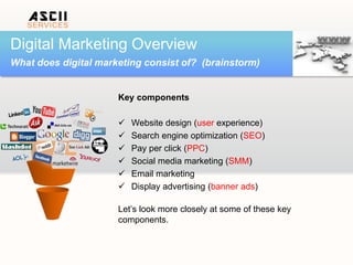 Ascii digital marketing Profile | PPT