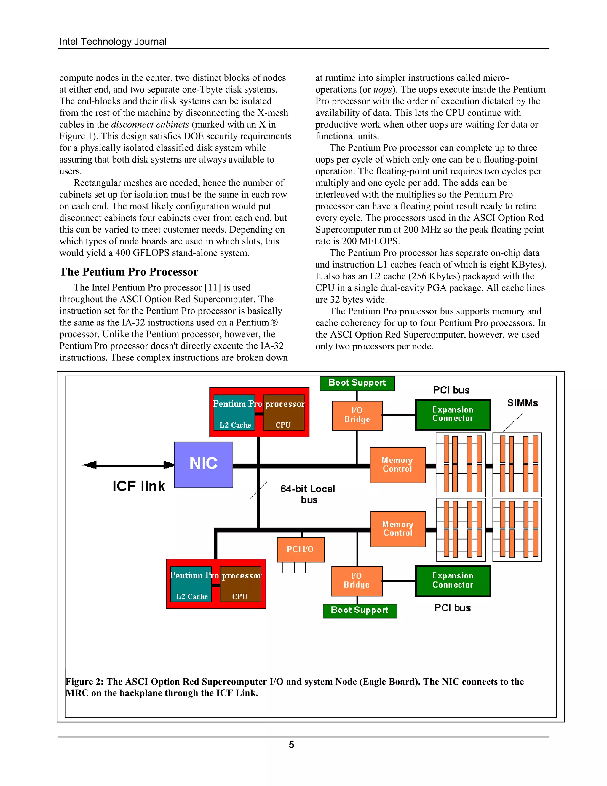 An Overview of Intel TFLOPS Super Computer | PDF