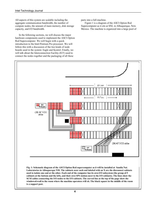 An Overview of Intel TFLOPS Super Computer | PDF