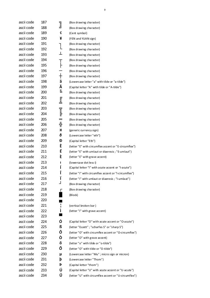 Ascii Table Characters