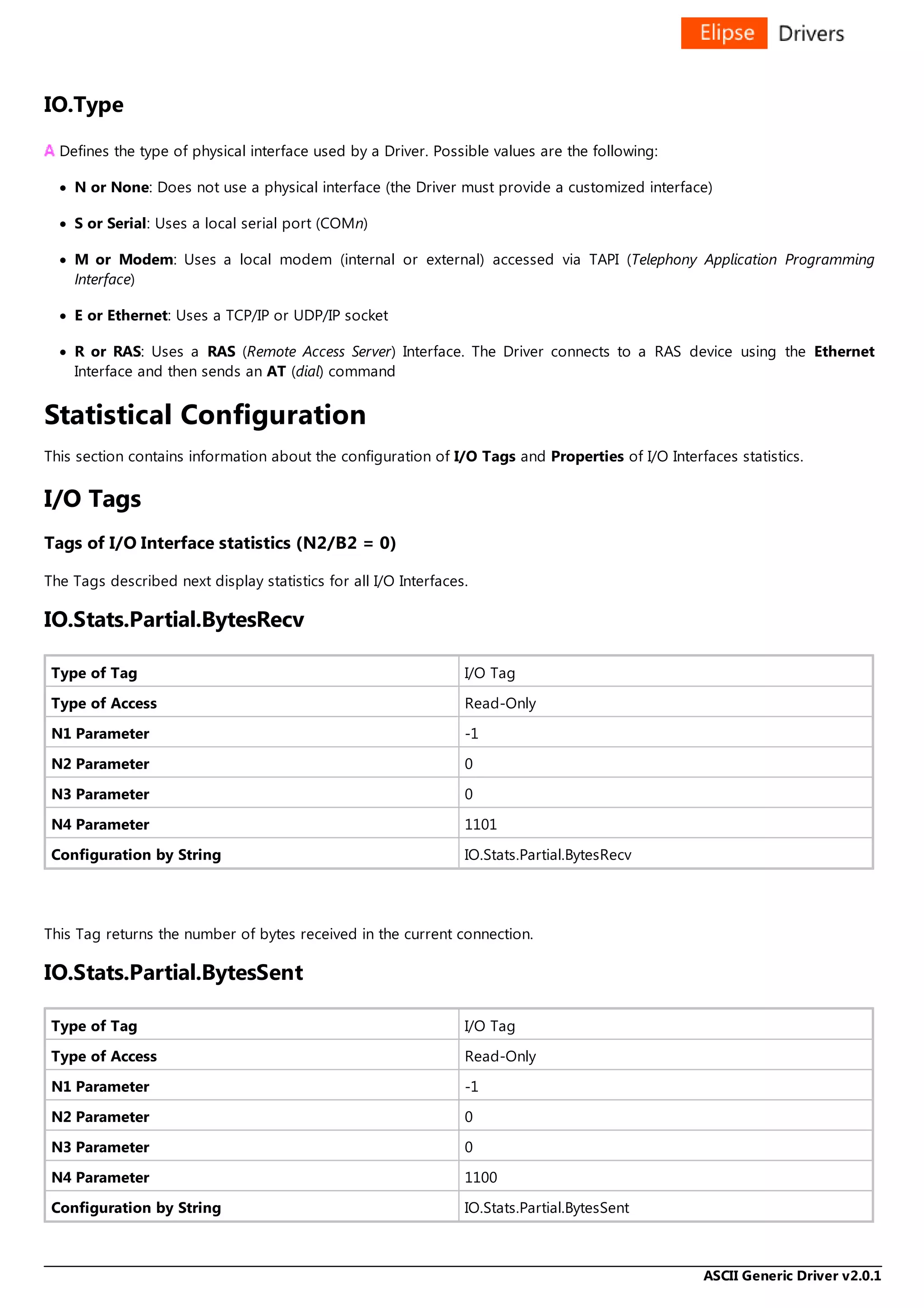 Ascii us | PDF | Programming Languages | Computing
