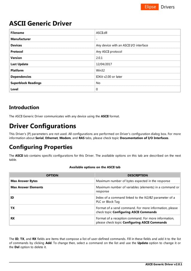 Ascii us | PDF | Programming Languages | Computing