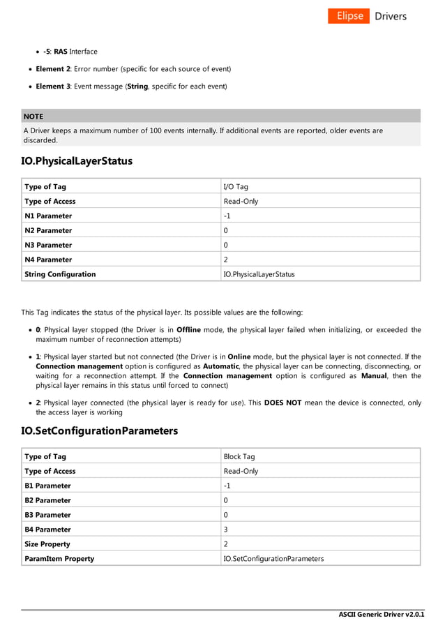 Ascii us | PDF | Programming Languages | Computing