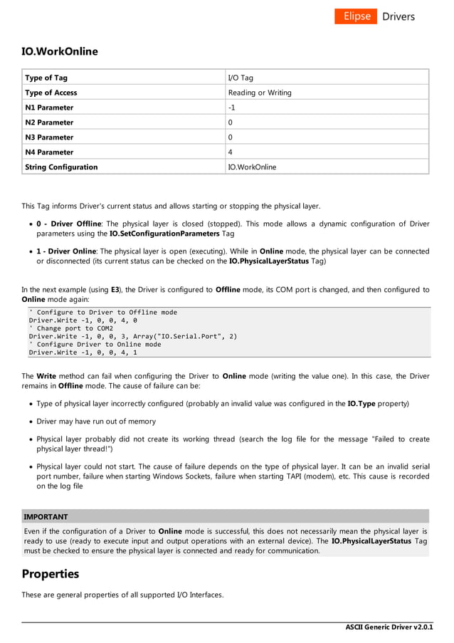 Ascii us | PDF | Programming Languages | Computing