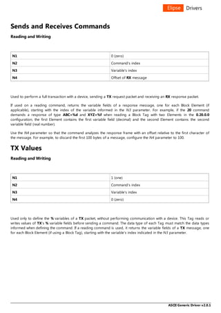 Ascii us | PDF | Programming Languages | Computing