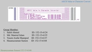 ASCII value to Character Converter