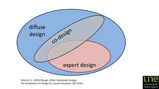 The Value of Design Patterns in Designing Online Teaching | PPTX