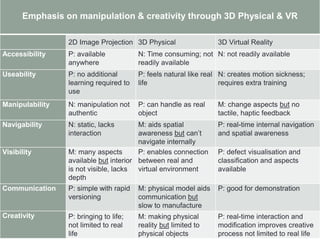 Towards a Pedagogy of Comparative Visualization in 3D Design ...