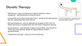 ASCITES-1.study of mechanisms of ascites fluid formation | PPT