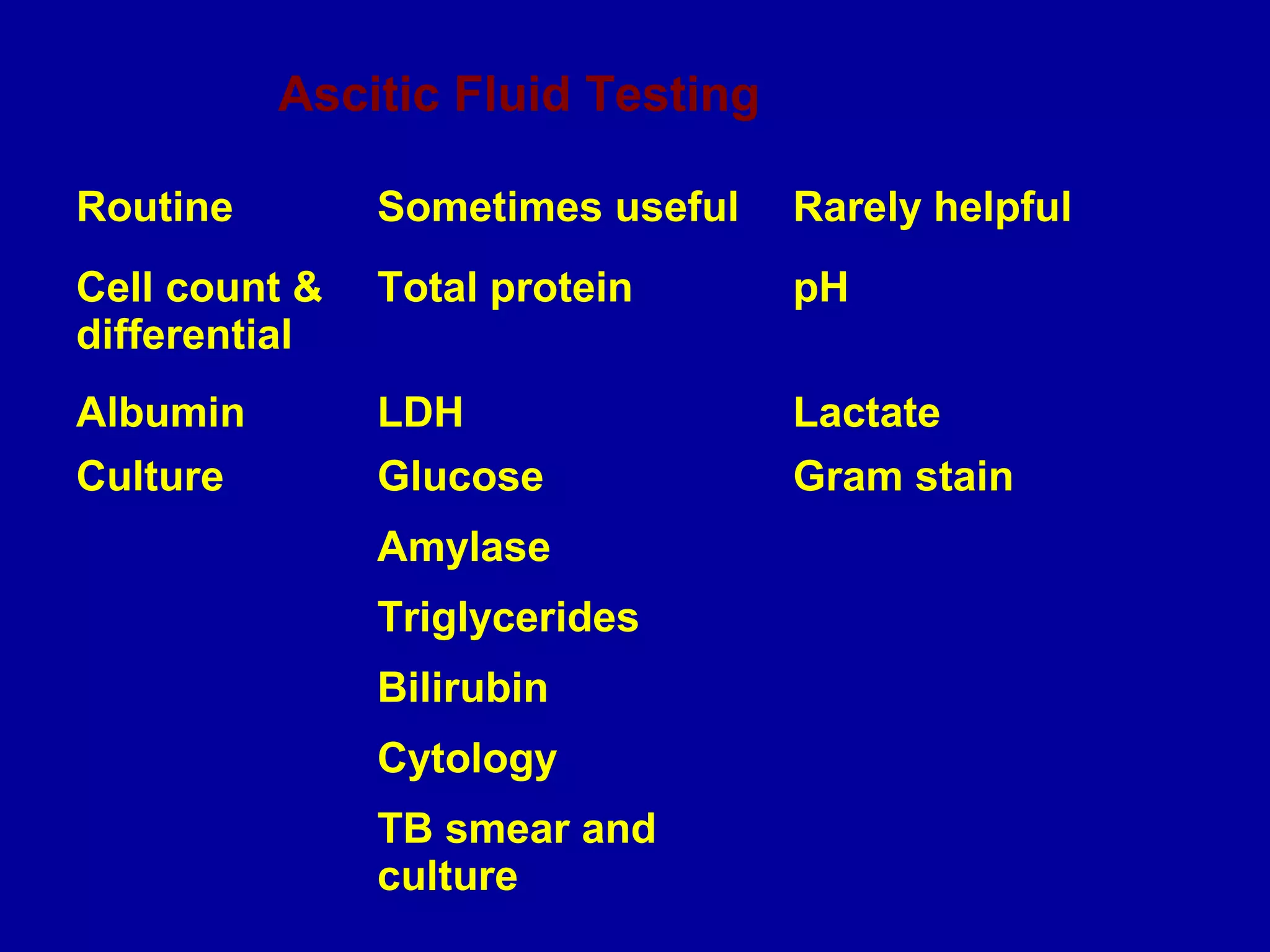 Ascites | PPT