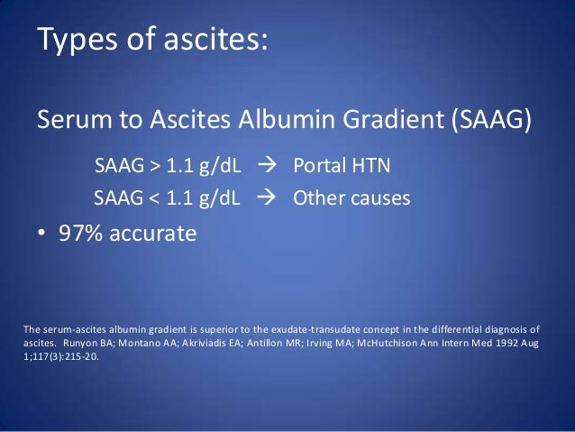 Ascites and SBP