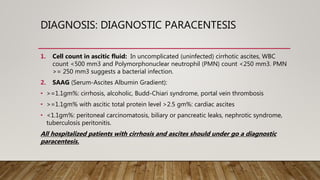 Ascites | PPTX