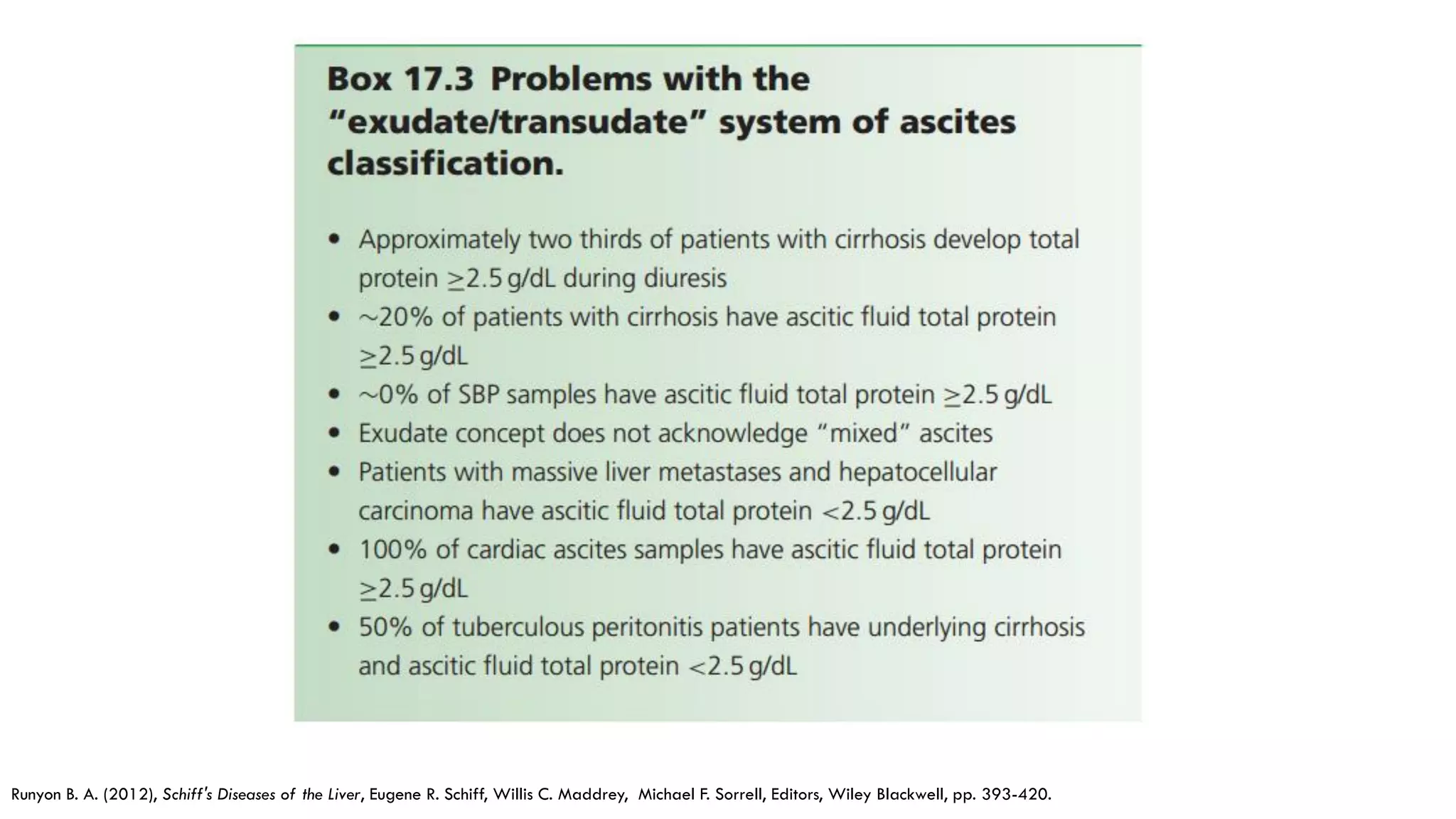 Ascites | PPT