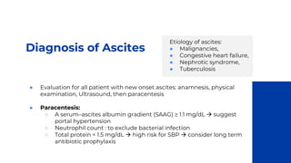 Ascites.pptx