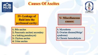 Ascites ( Diagnosis and management ).pdf