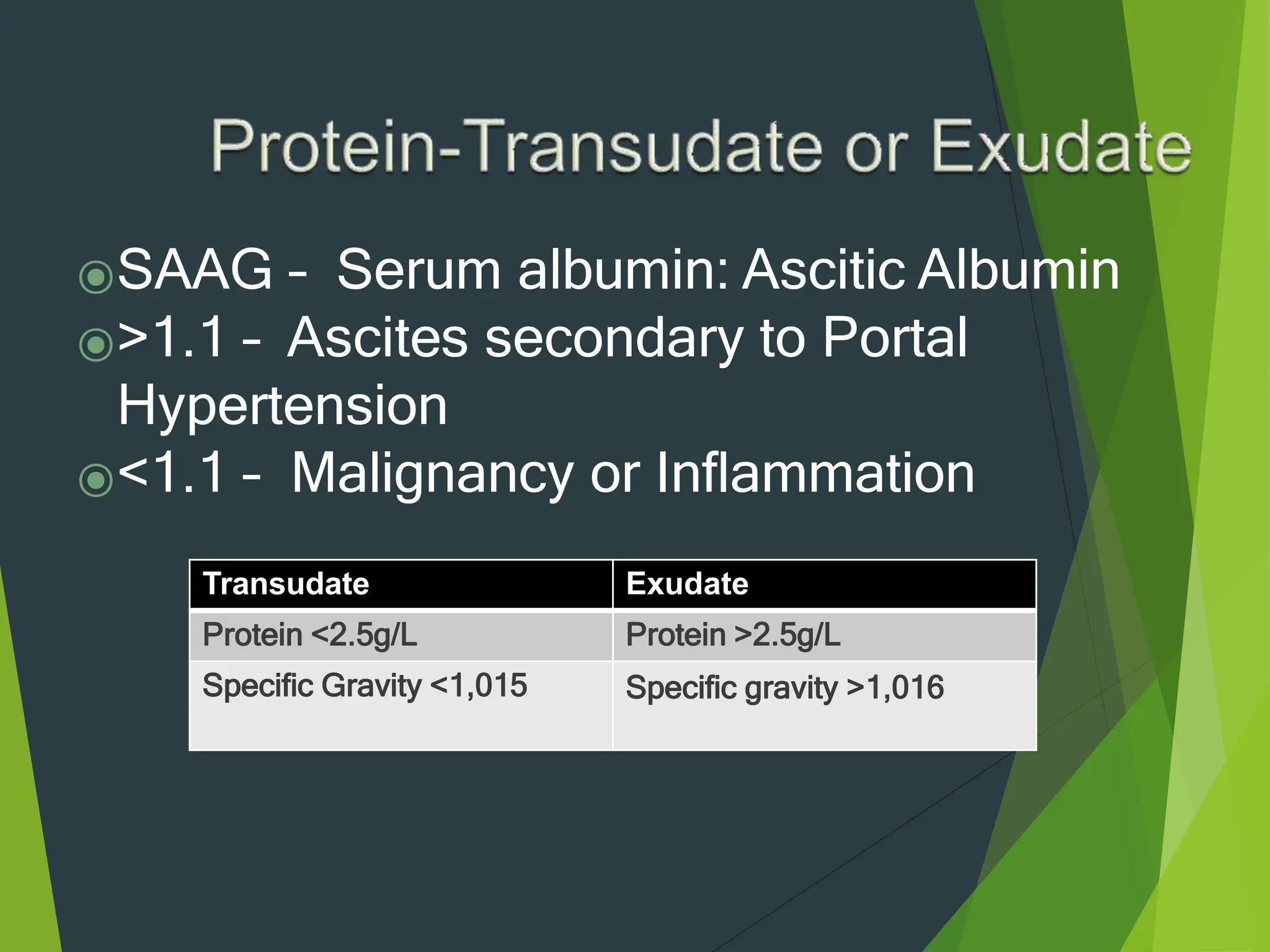 ASCITES MEdical Presentation in Surgery.pptx