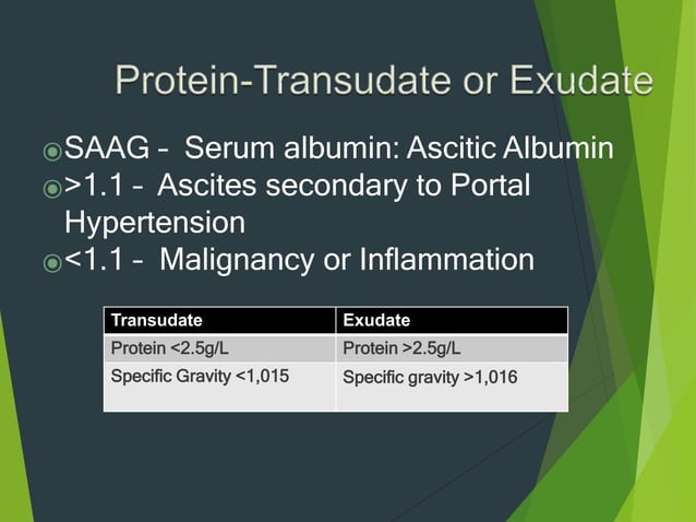 ASCITES MEdical Presentation in Surgery.pptx