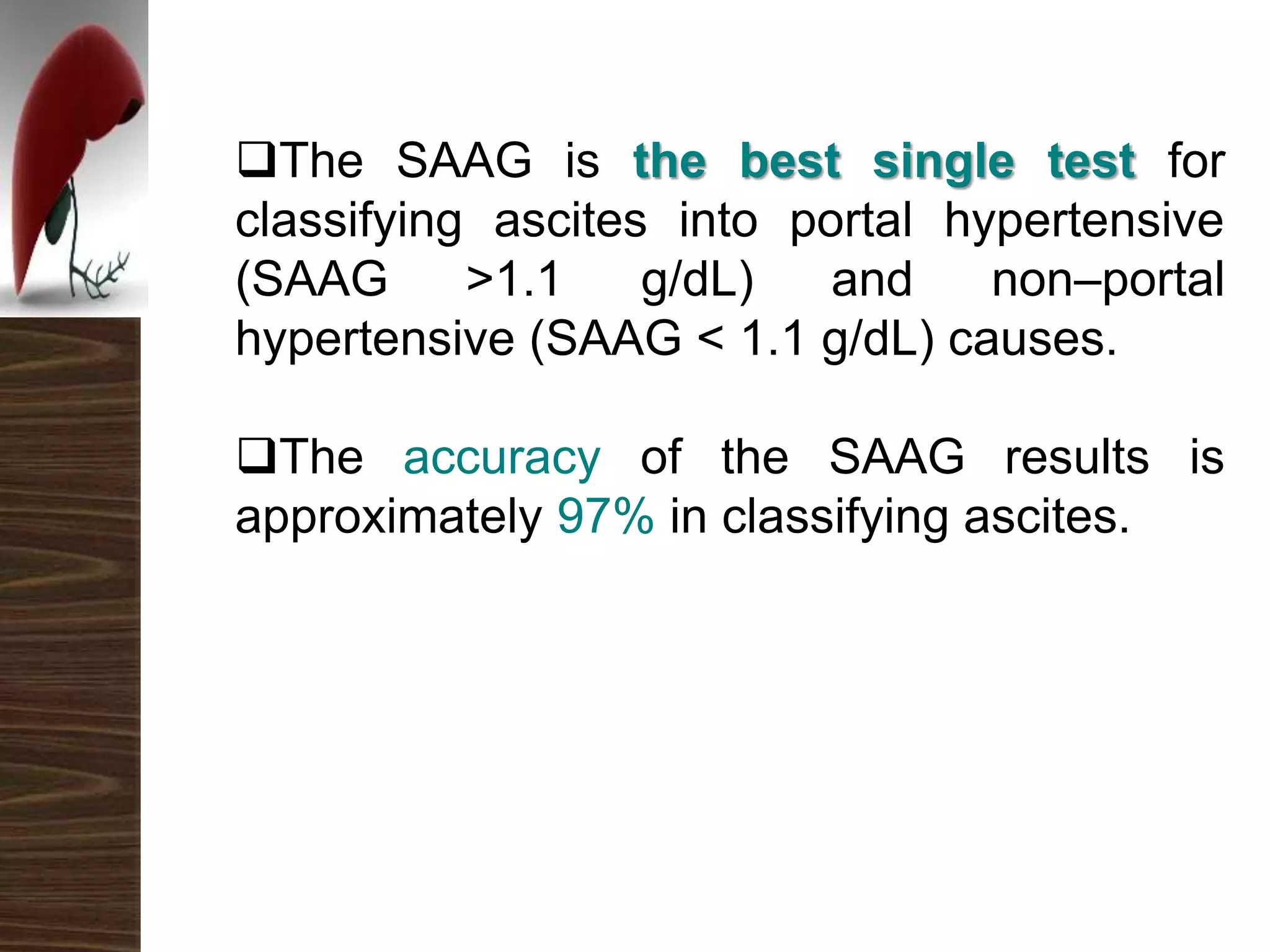 Ascites mohamed sarhan | PPT