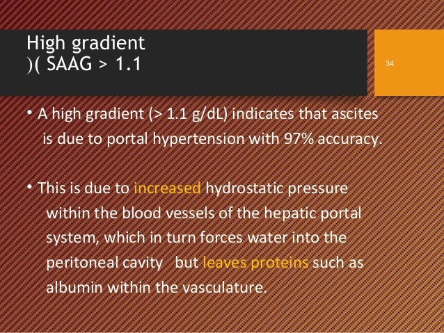 Ascites by_ Dr Mohammed Hussien