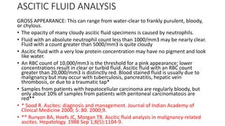 Ascites | PPTX