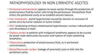 Ascites | PPTX