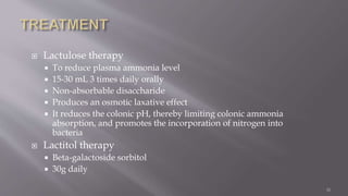 Ascites, SBP, HE medicine powerpoint.pptx