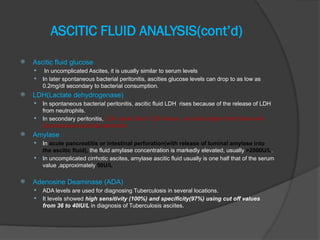 ASCITIC FLUID- Definition and Assesment.pptx