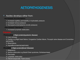 ASCITIC FLUID- Definition and Assesment.pptx