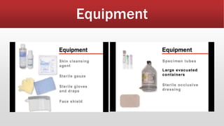 Ascitic tap or paracentesis | PPTX