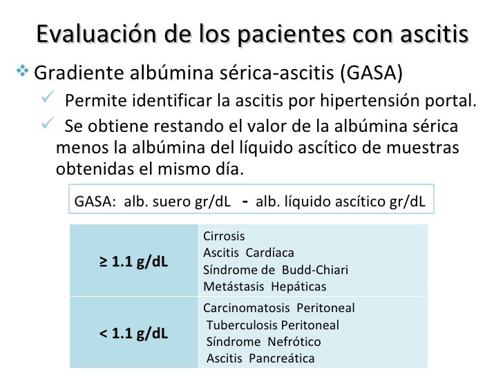 Ascitis - Medicina Interna II