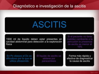 Ascitis | PPTX