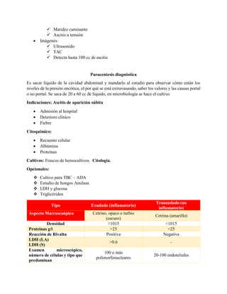 Ascitis | PDF