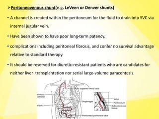 ASCITIS IN CHILDREN BY DR VIJITHA | PPT