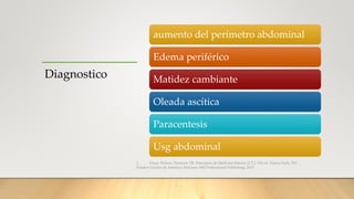 Ascitis.pptx