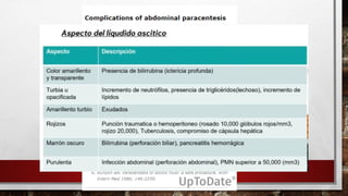 ASCITIS, TIPOS DE LIQUIDO ASCITICO, FISIOPATOLOGIA Y ABORDAJE ...