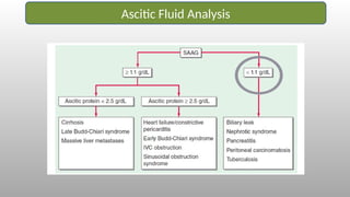 ascites case presentation diagnosis [1].pptx