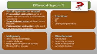 ascites case presentation diagnosis [1].pptx