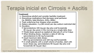 Ascitis y pbe en cirrosis hepática | PPTX
