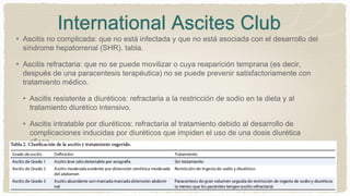Ascitis y pbe en cirrosis hepática | PPTX
